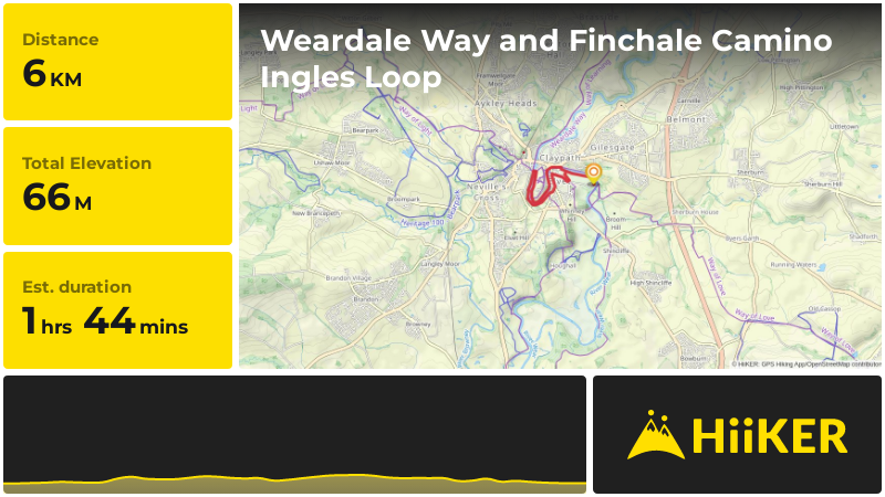 Weardale Way and Finchale Camino Ingles Loop | County Durham | England