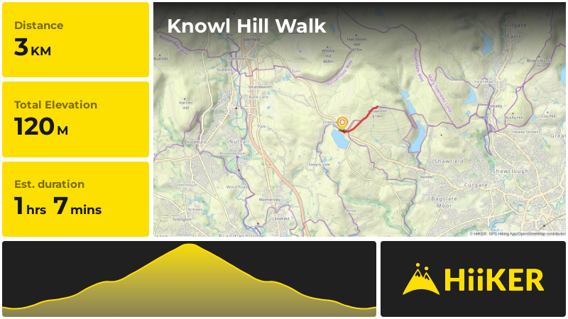 Knowl Hill Walk | Rochdale | England