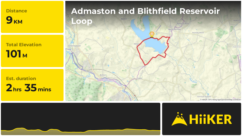 Admaston and Blithfield Reservoir Loop | Staffordshire | England