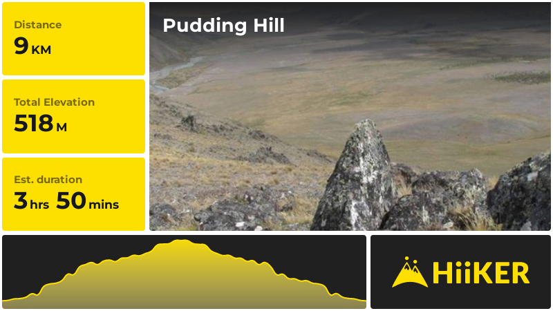 Pudding Hill | Marlborough | New Zealand