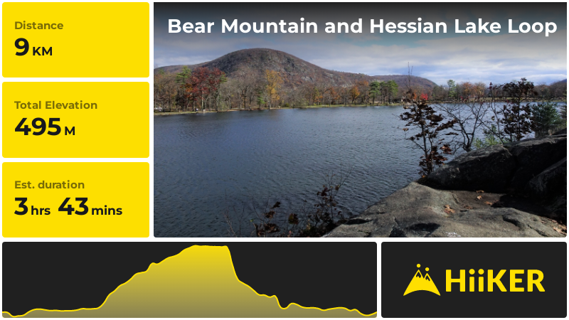 Bear Mountain and Hessian Lake Loop | Orange County | New York