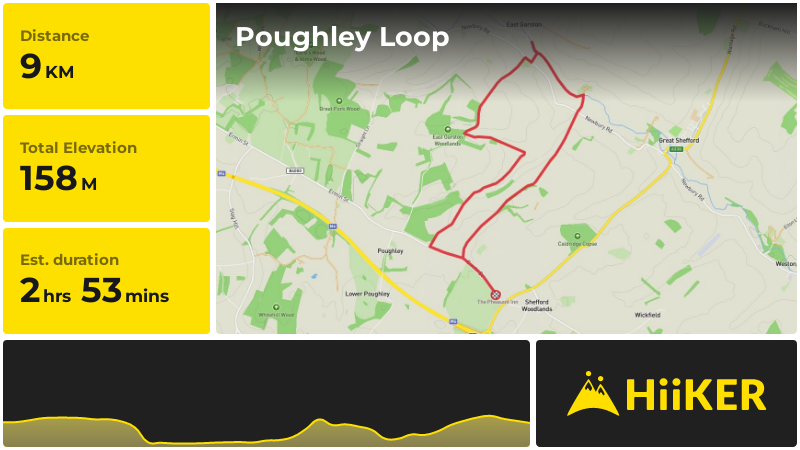 Poughley Loop | West Berkshire | England