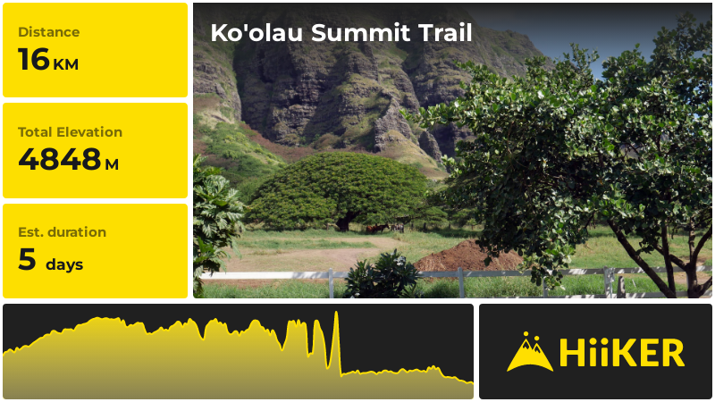 Ko'olau Summit Trail | Honolulu County | Hawaii
