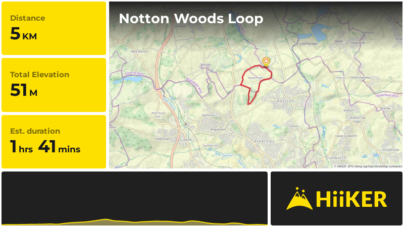 Notton Woods Loop | Wakefield | England