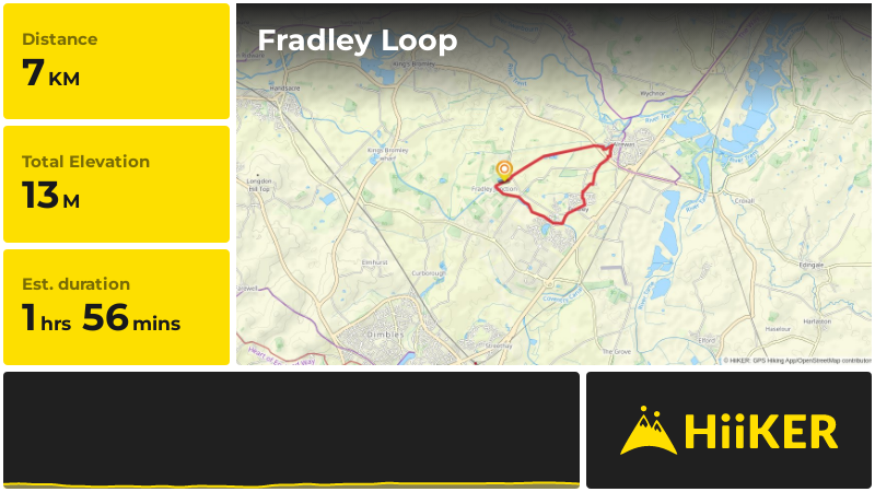 Fradley Loop | Staffordshire | England