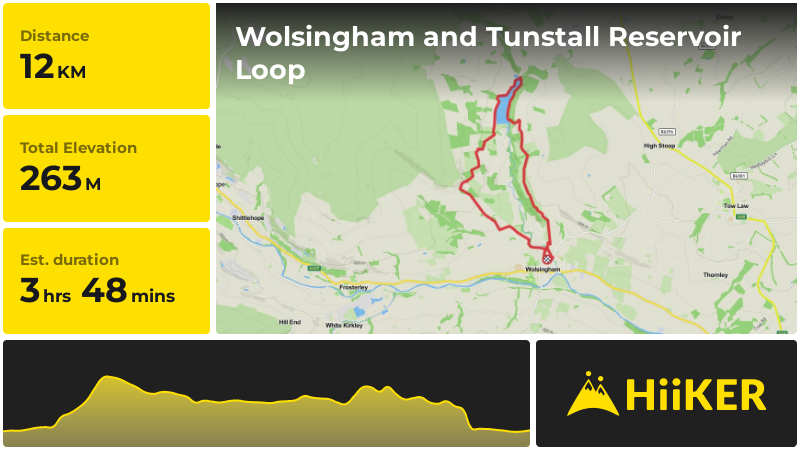 Wolsingham and Tunstall Reservoir Loop | County Durham | England
