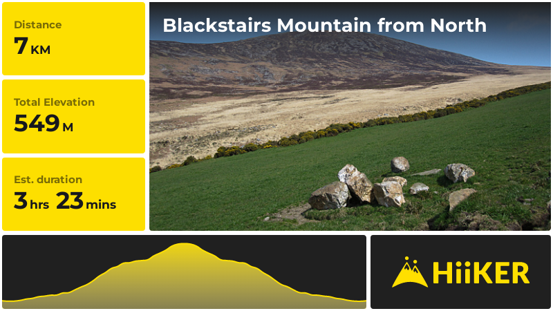 Blackstairs Mountain from North | County Carlow | Ireland
