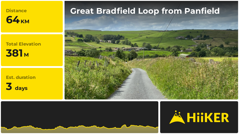 Great Bradfield Loop from Panfield | Essex | England