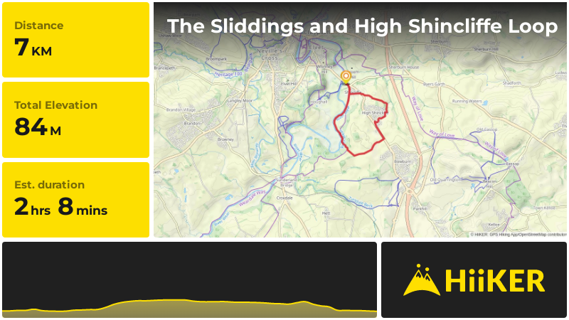 The Sliddings and High Shincliffe Loop | County Durham | England
