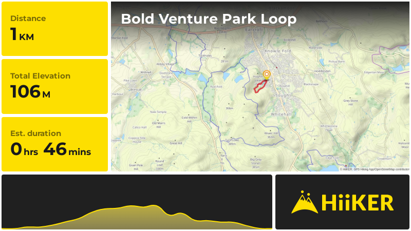 Bold Venture Park Loop | Blackburn with Darwen | England