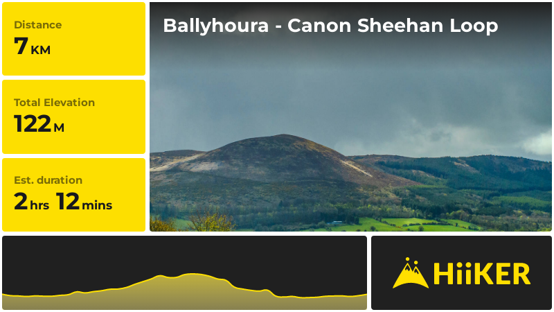 Ballyhoura - Canon Sheehan Loop | County Cork | Ireland