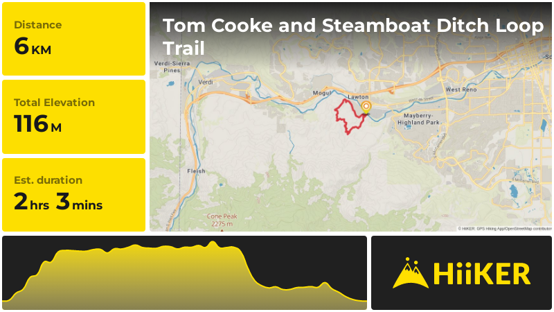 Tom Cooke and Steamboat Ditch Loop Trail | Washoe County | Nevada