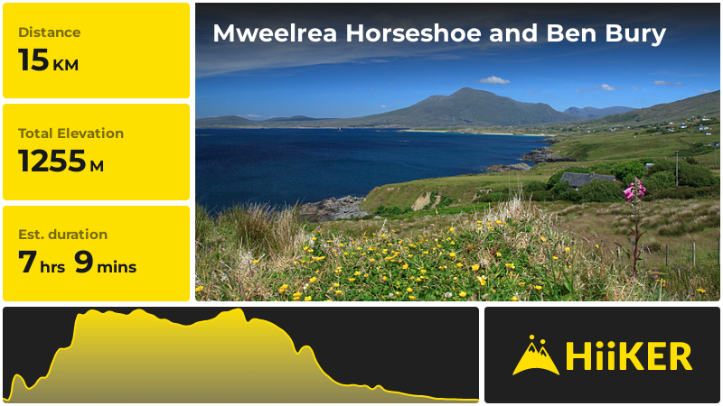 Mweelrea Horseshoe and Ben Bury | County Mayo | Ireland