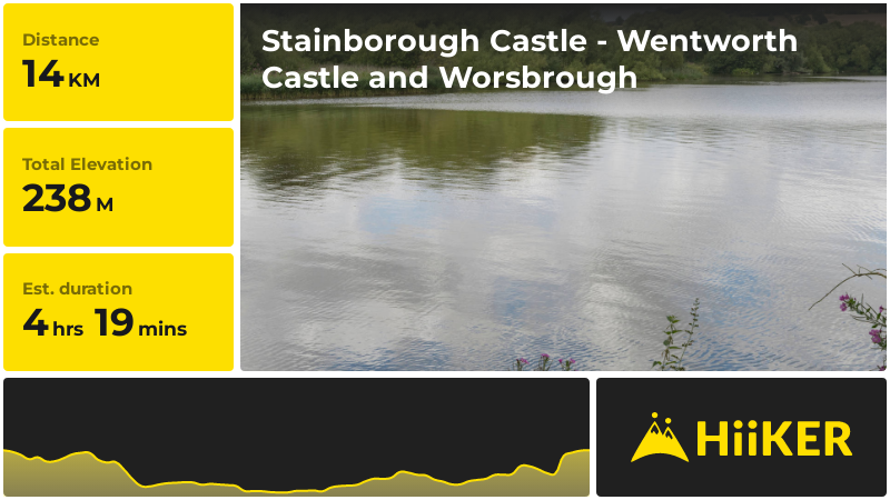 Stainborough Castle - Wentworth Castle and Worsbrough | Barnsley | Eng