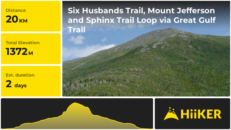 Six Husbands Trail, Mount Jefferson and Sphinx Trail Loop via Great